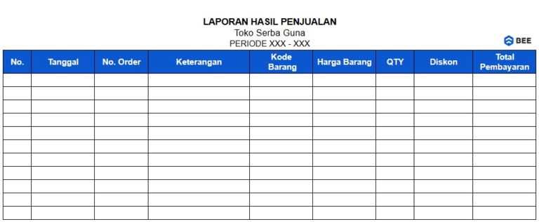 Cara Mengelola Data Penjualan Produk untuk Tingkatkan Omset