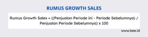 Rumus Growth Sales, Cara Hitung dan Faktor yang Mempengaruhi