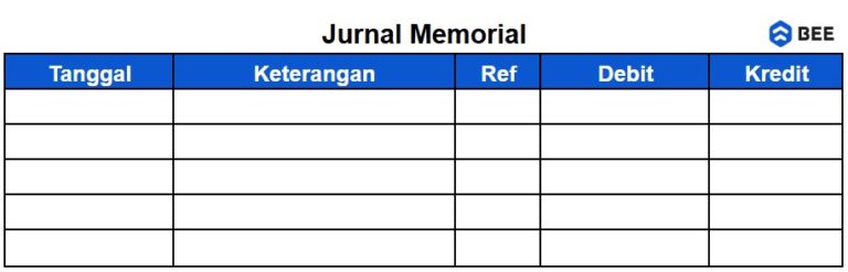 Contoh Bukti Memorial, Fungsi, Jenis Transaksi dan Jurnalnya