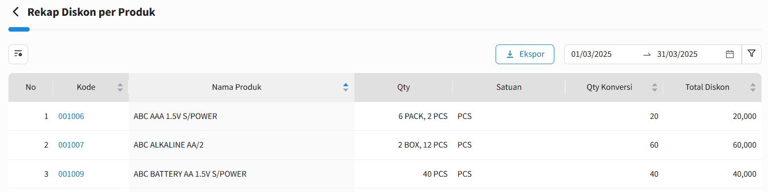 Beecloud 3.0 - Update Januari 2026 - Bee.id