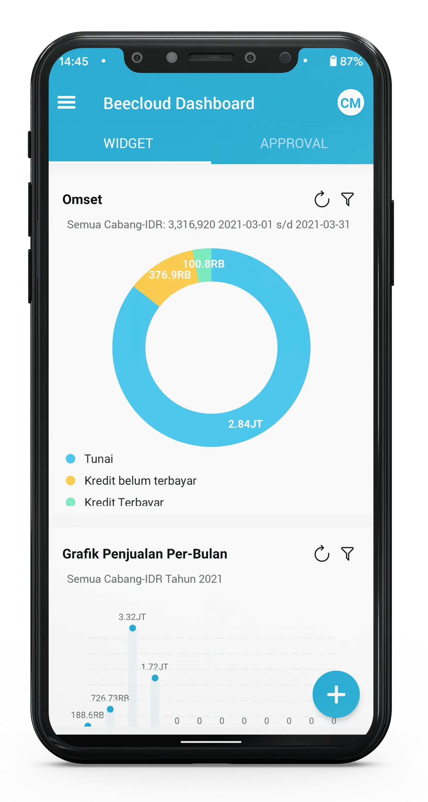 Software Akuntansi Online No. 2 di Indonesia - Beecloud